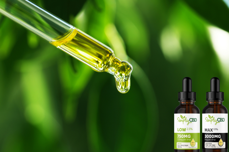 Measuring Your CBD Oil Drops: The Dos and Don'ts – Simply CBD