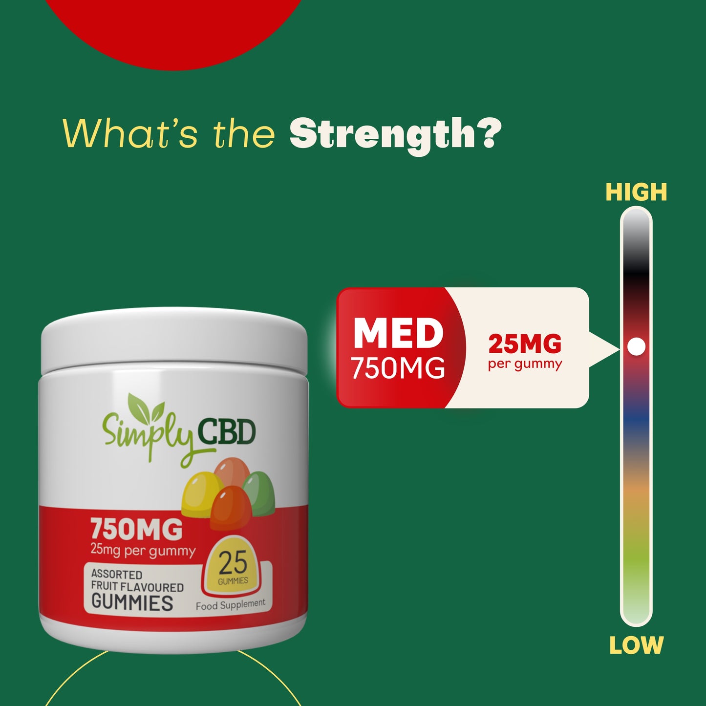 CBD Gummies - 25mg Per Gummy (750mg Total) – Simply CBD