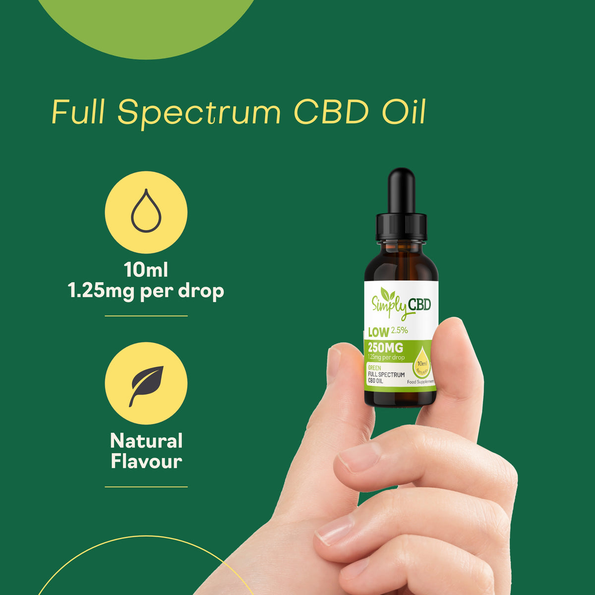 Buy CBD Green - Best CBD Oil for Beginners - Simply CBD